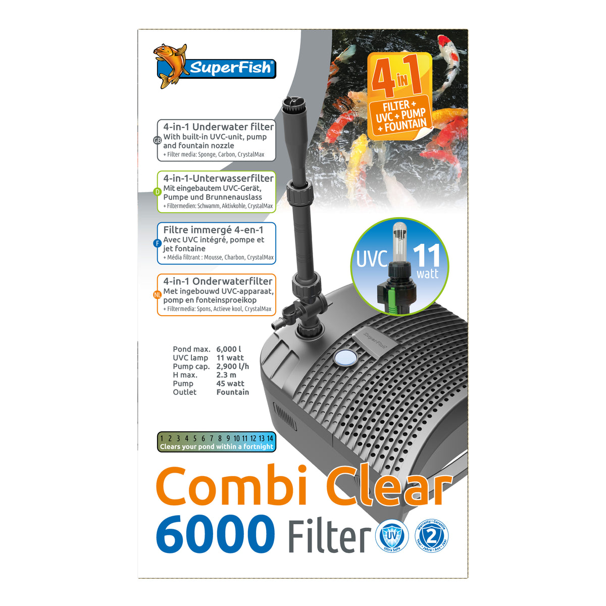SuperFish Combi Clear 6000 Filter - Compact And Efficient Pond Filtrat ...